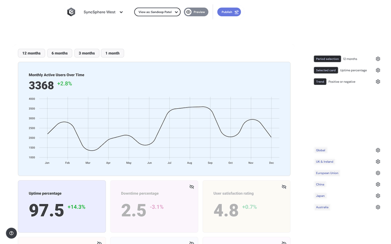 Embeddable | Embedded Analytics for Developers